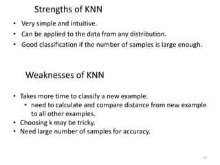 knn is the k nearest algorithm ppt that includes all about knn, its adv ...