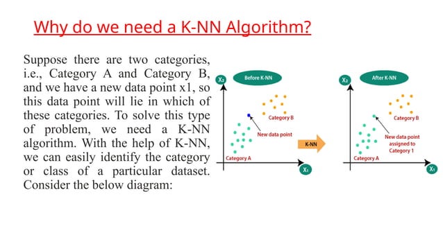 KNN and steps to define knn and various properties.pptx