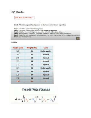K Nearest Neighbor Classifier in Machine Learning.pdf