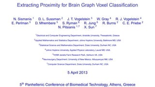 Extracting Proximity for Brain Graph Voxel Classification | PDF