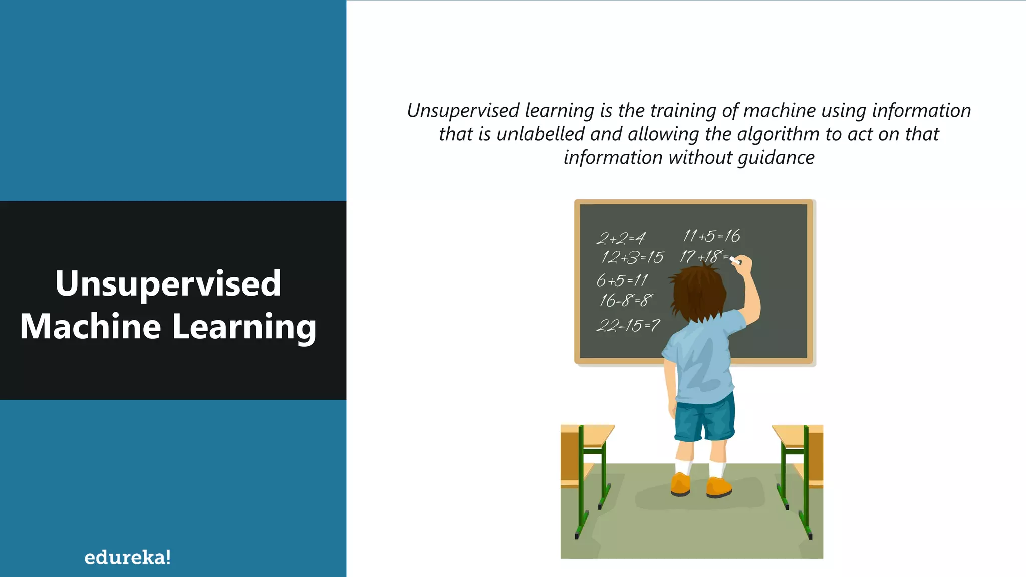 Knn Algorithm Using R Edureka Ppt
