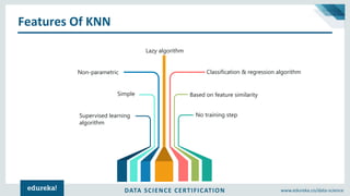 KNN Algorithm Using R | Edureka | PPT