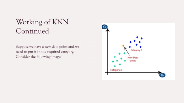 KNN Classificationwithexplanation and examples.pptx | Physics | Science