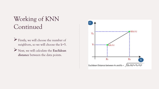KNN Classificationwithexplanation and examples.pptx | Physics | Science