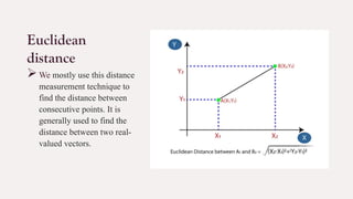 KNN Classificationwithexplanation and examples.pptx