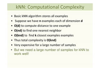 KNN Classification KNN Classification.pdf