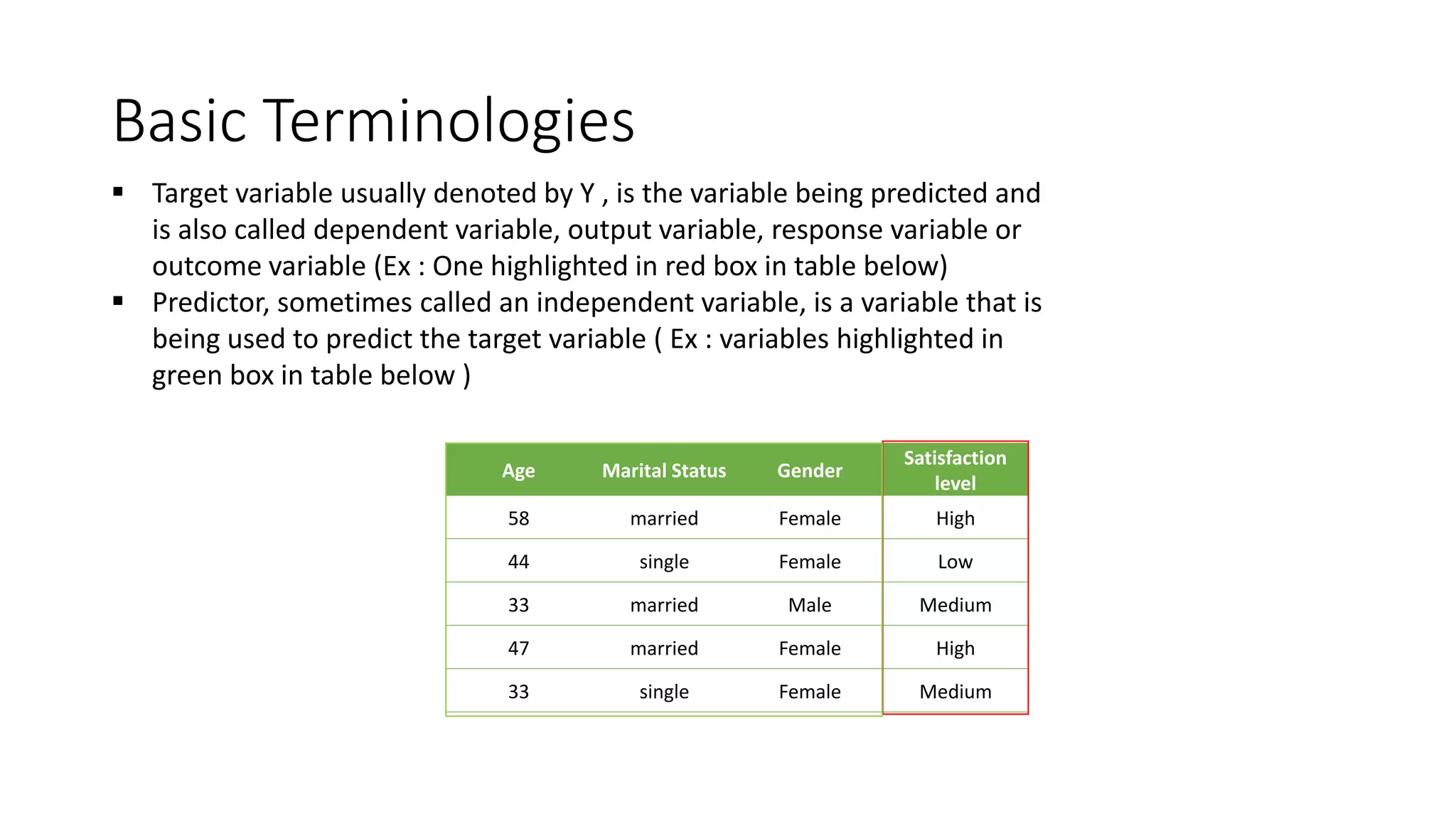 What is KNN Classification and How Can This Analysis Help an Enterprise ...