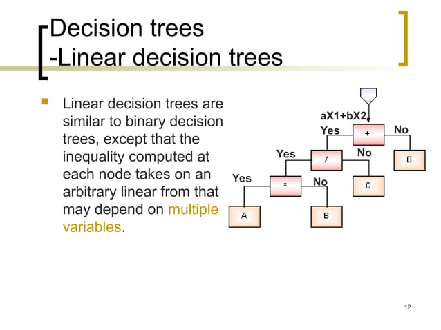 KNN&DECISION TREE in machine learning and pattern | PPT