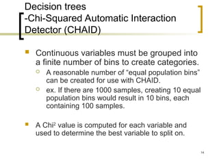 KNN&DECISION TREE in machine learning and pattern | PPT