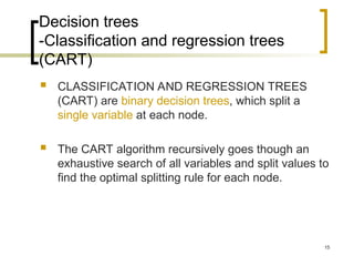 KNN&DECISION TREE in machine learning and pattern | PPT