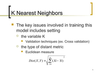 KNN&DECISION TREE in machine learning and pattern | PPT