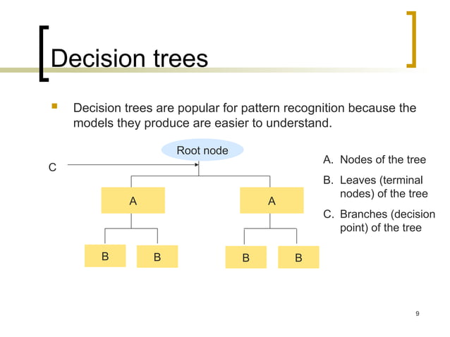 KNN&DECISION TREE in machine learning and pattern | PPT