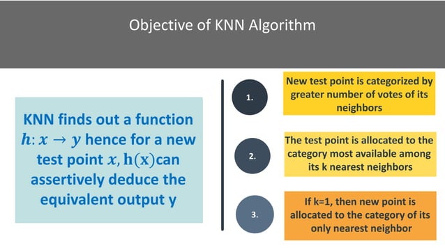 Knn demonstration | PPTX | Technology & Computing