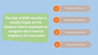 Knn demonstration | PPTX | Technology & Computing