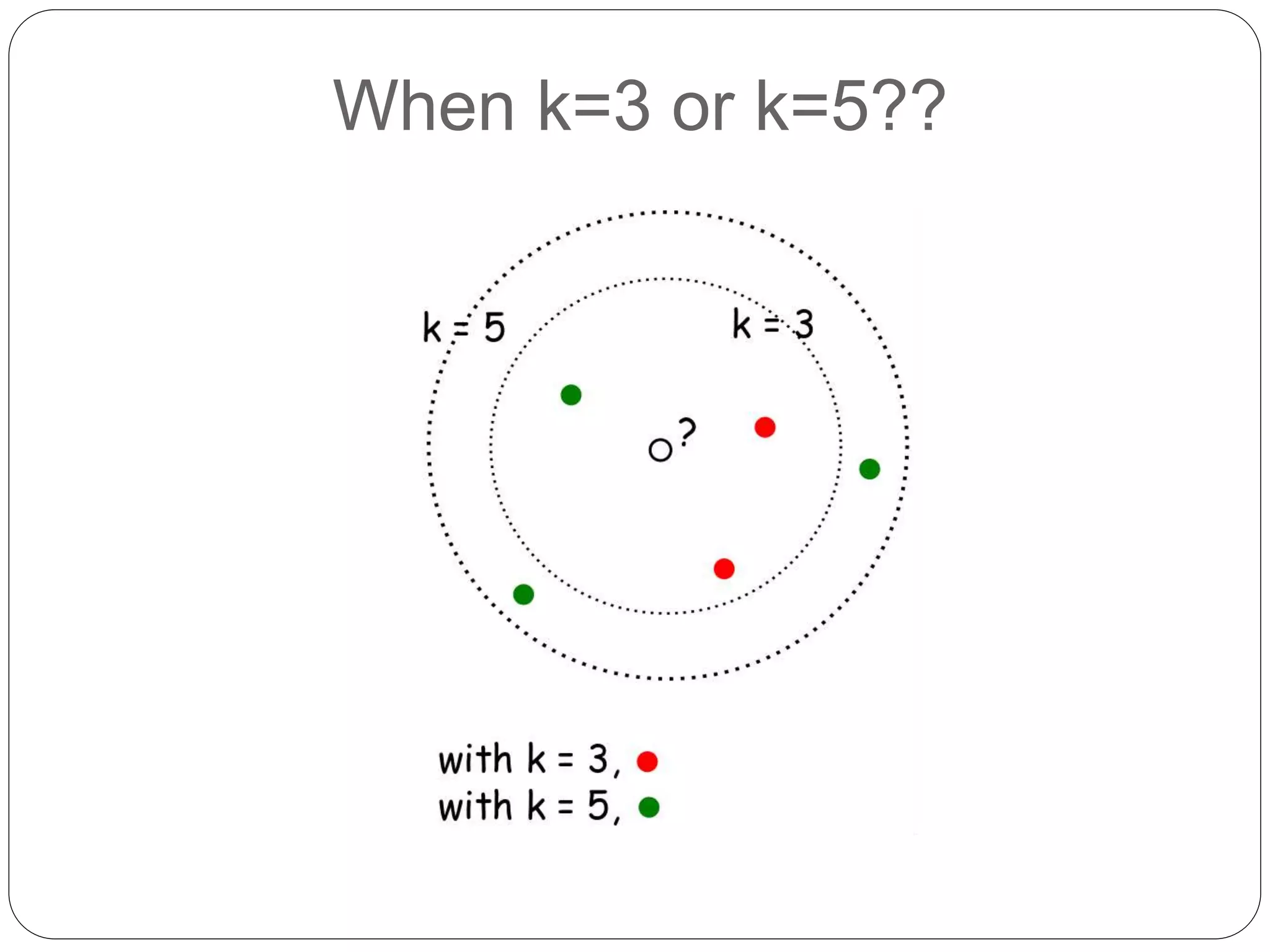 K-Nearest Neighbor Classifier | PPTX