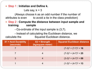 K-Nearest Neighbor Classifier | PPTX