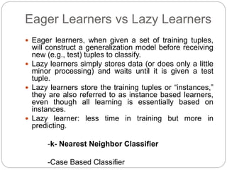 K-Nearest Neighbor Classifier | PPTX