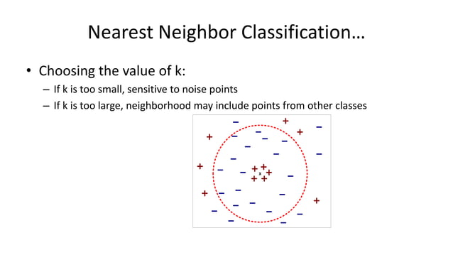 KNN presentation.pdf | Technology & Computing