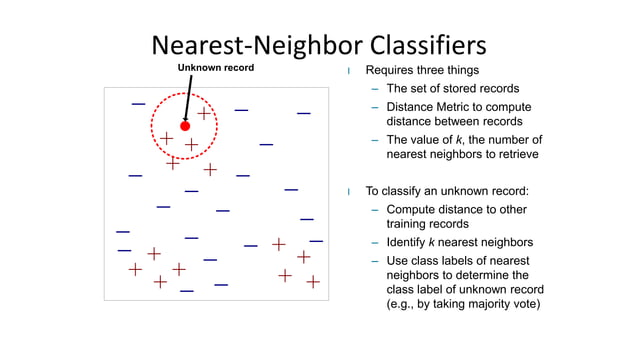 KNN presentation.pdf | Technology & Computing