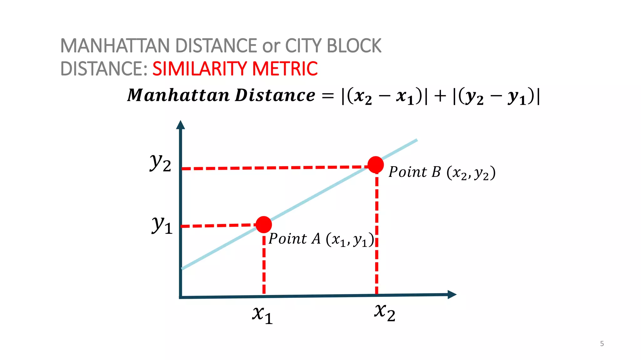 K- Nearest Neighbor Approach | PPT