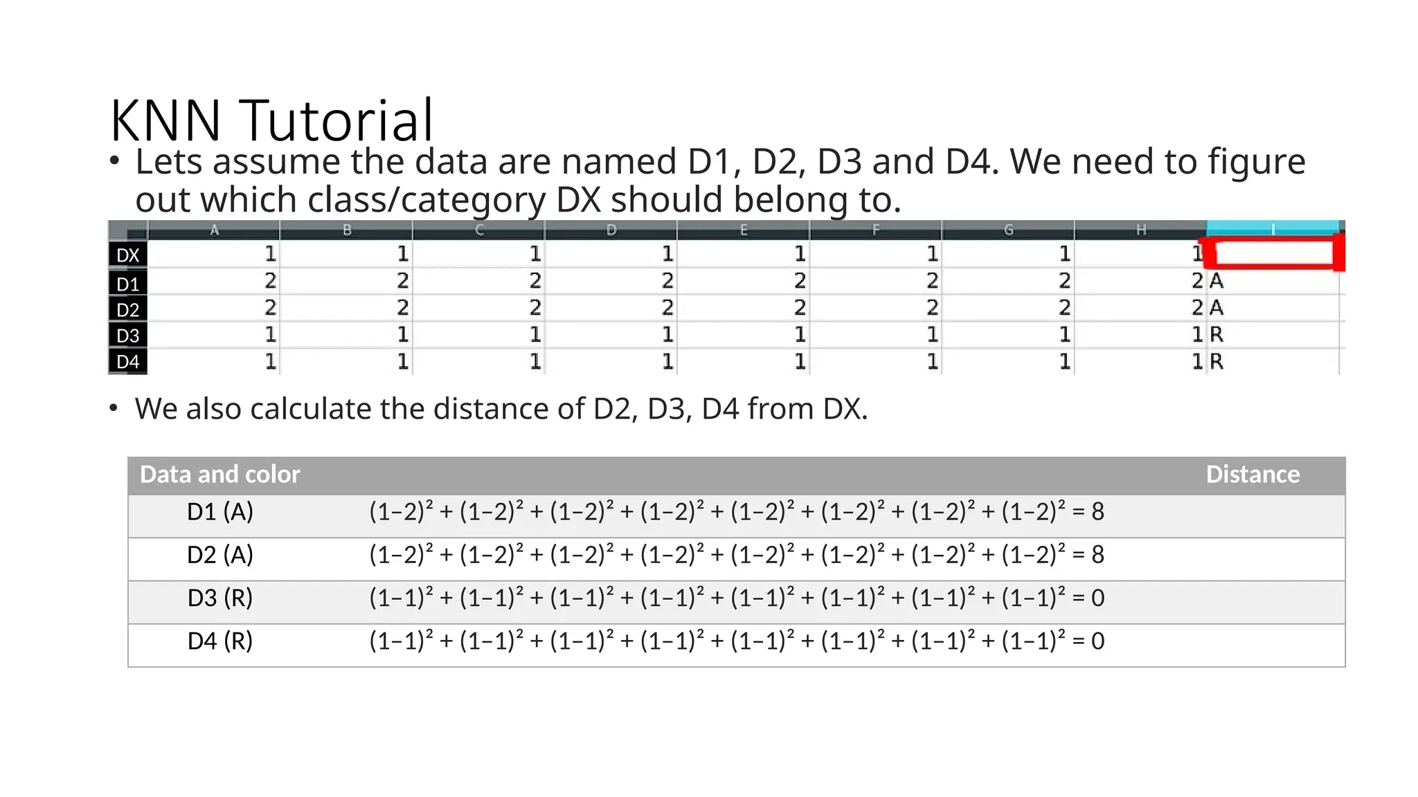 KNN Tutorial (K-nearest neighbor) - Machine Learning | PPTX