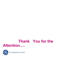 Ultrasound Basic Knobology & Controls | PPTX