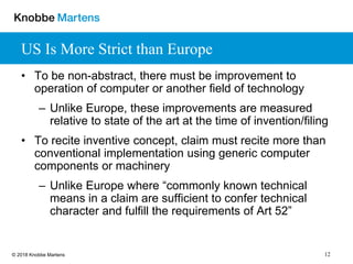 Patenting Computer Implemented Inventions in the US | PPTX