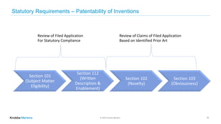 Knobbe practice webinar series overview of statutory requirements ...