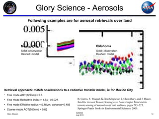 TU2.L10 - ACCURATE MONITORING OF TERRESTRIAL AEROSOLS AND TOTAL SOLAR ...