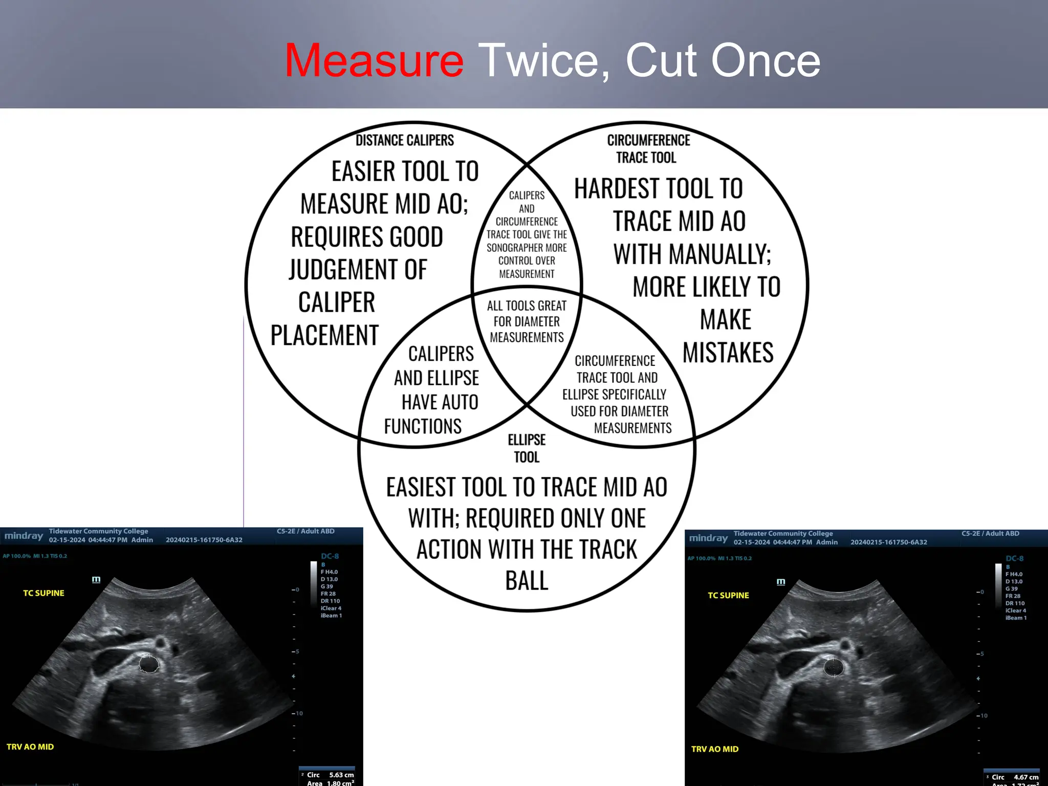 Knobolgy Project for Ultrasound and imaging | PDF