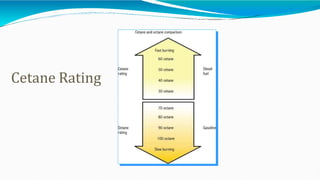 Knocking , cetane and octane numer | PPTX