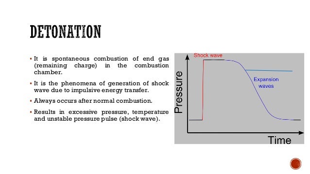 Knocking & detonation
