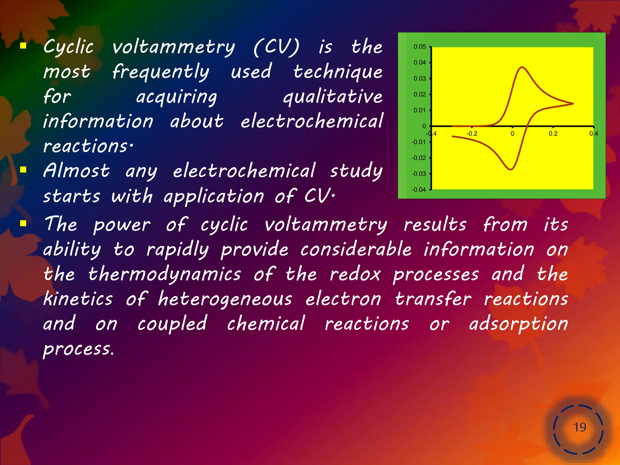 Knocking Door of Cyclic Voltammetry - cv of CV by Monalin Mishra | PPTX