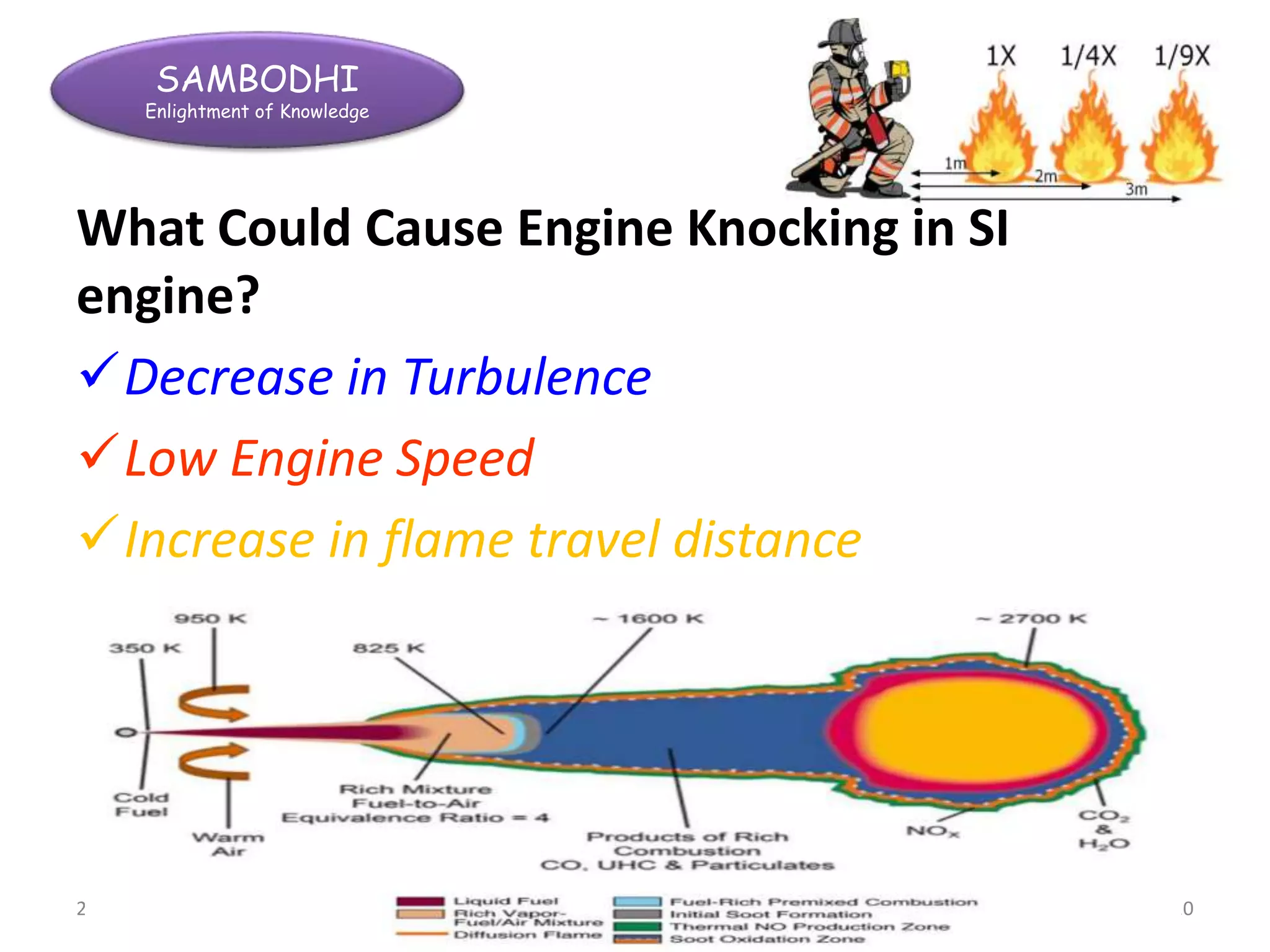 Knocking in si & ci engine | PPTX