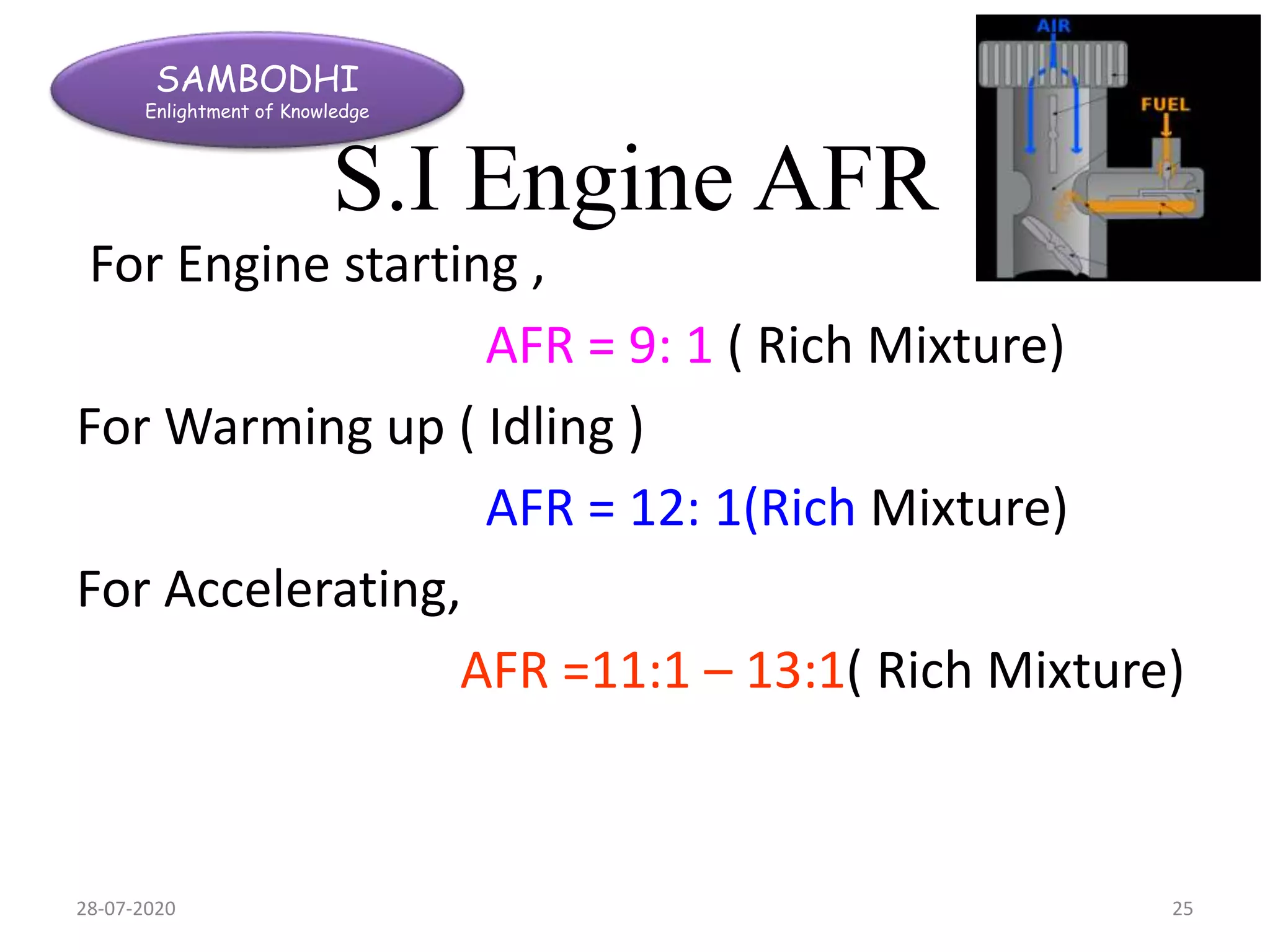 Knocking in si & ci engine | PPT