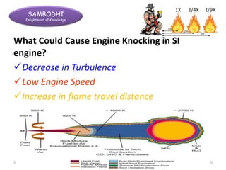 Knocking in si & ci engine | PPTX