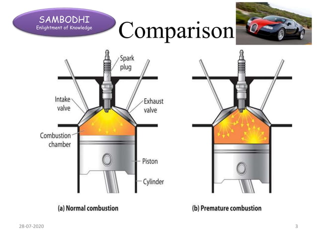 Knocking in si & ci engine | PPTX