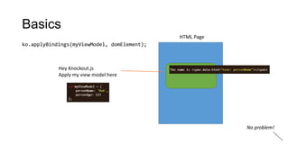 Knockout (support slides for presentation) | PPTX