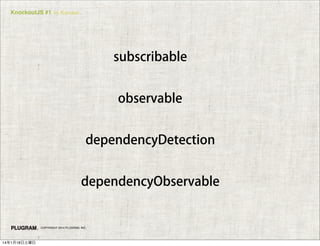 Knockout bindings | PDF