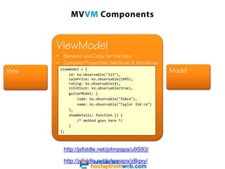 Knockout mvvm-m1-slides | PPT | Free Download