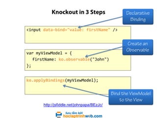 Knockout mvvm-m1-slides | PPT | Free Download