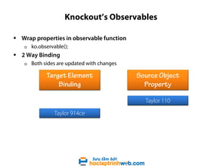 Knockout mvvm-m2-slides | PPT