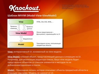 Introduction to KnockoutJs | PPT