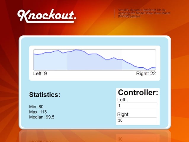 Introduction to KnockoutJs | PPT