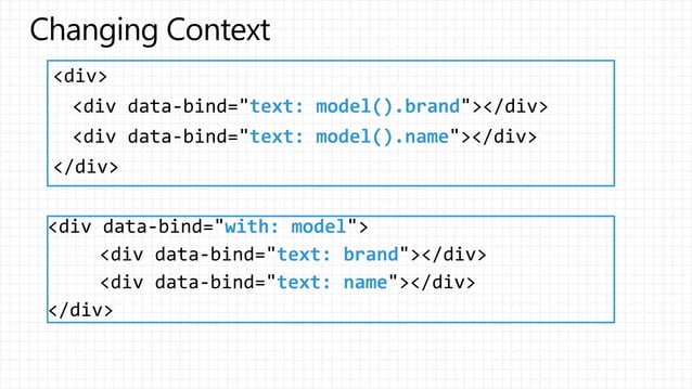 Knockout JS Development - a Quick Understanding | PPT