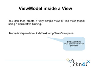 Introduction to Knockout Js | ODP