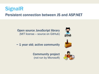 Knockout.js & SignalR | PPTX