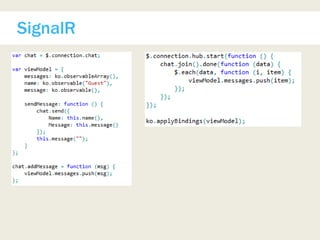 Knockout.js & SignalR | PPTX