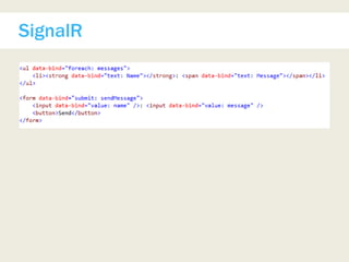 Knockout.js & SignalR | PPT