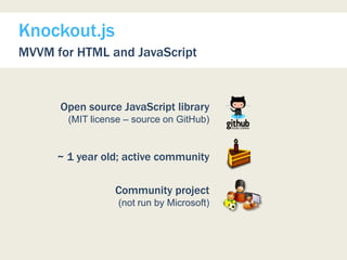 Knockout.js & SignalR | PPTX